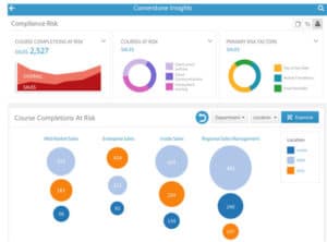 CornerstoneOnDemand Introduces New Analytics and Platform Offerings ...