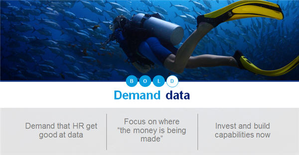 The Four Keys to Bold HR: Lessons for the Year Ahead – JOSH BERSIN