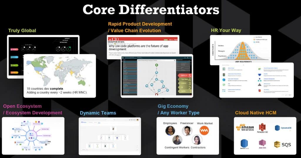 ADP Unveils One Of The More Exciting HCM Systems I've Seen.. And More ...