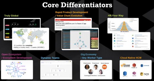 ADP Unveils One Of The More Exciting HCM Systems I've Seen.. And More ...