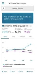 ADP Unveils One Of The More Exciting HCM Systems I've Seen.. And More ...