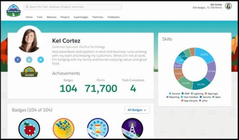 The Learning Experience Platform (LXP) Market Expands – JOSH BERSIN