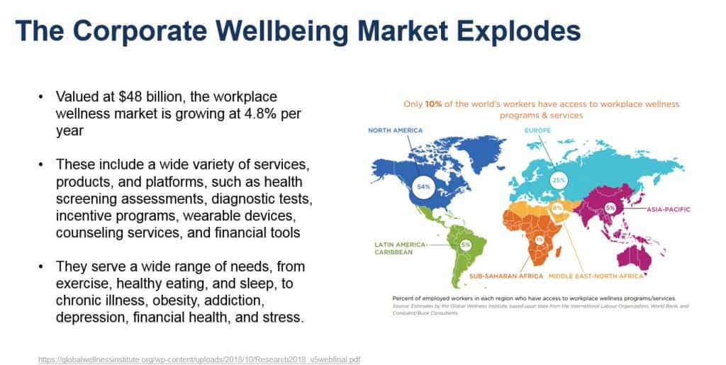 The Economy and Wages In 2019: What HR Can Do To Help – JOSH BERSIN