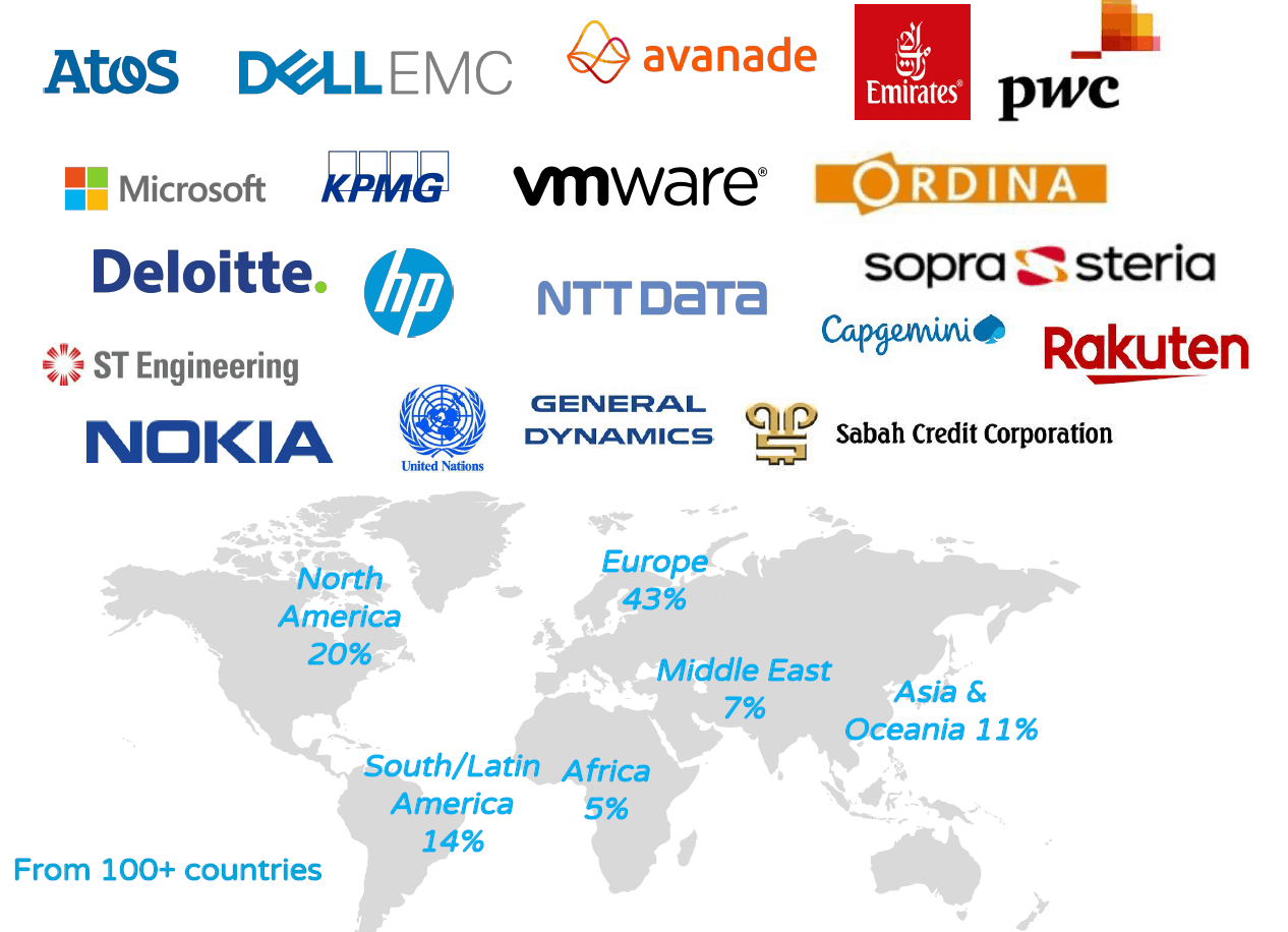 EdCast Acquires Leapest. Changing The LXP Game with Content ...