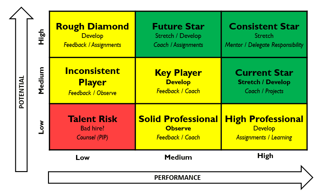 Why Leadership Development Feels Broken And How We re Fixing It JOSH 