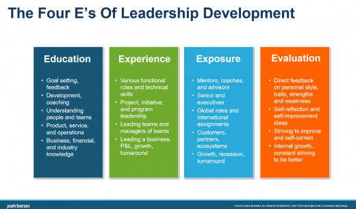 Why Leadership Development Feels Broken: And How We're Fixing It – JOSH ...