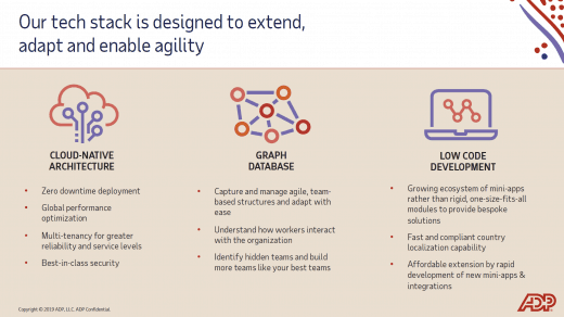 Why ADP's Next-Gen HCM Is A Disruptive Force In HR Technology – JOSH BERSIN