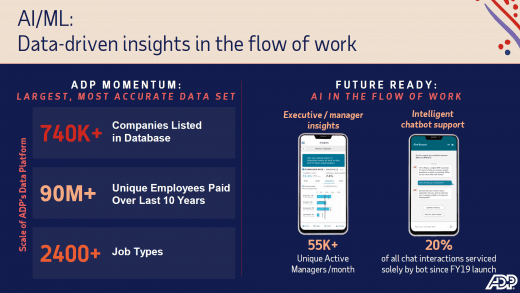 Why ADP's Next-Gen HCM Is A Disruptive Force In HR Technology – JOSH BERSIN