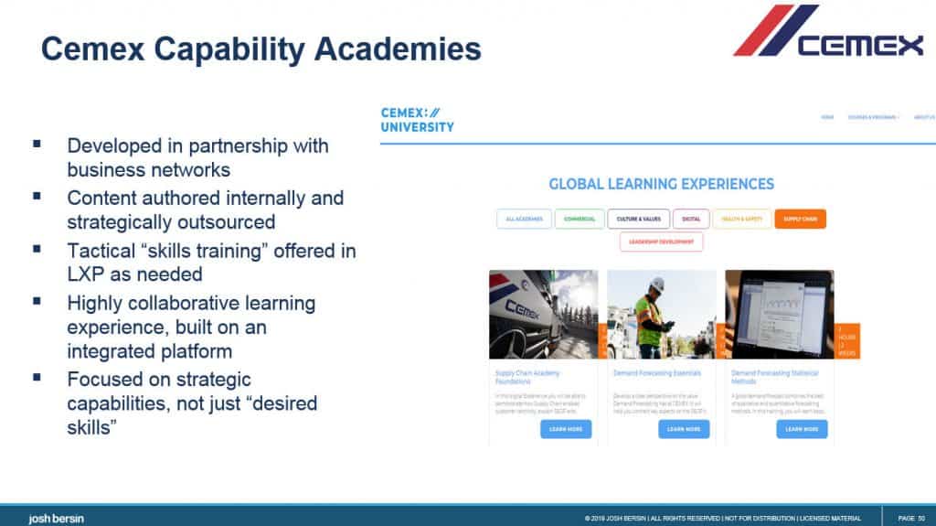 The Capability Academy: Where Corporate Training Is Going – JOSH BERSIN
