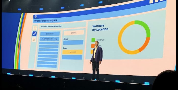 Workday Fires A Cannon Into The HR Technology Market – JOSH BERSIN