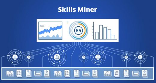 Workday Fires A Cannon Into The HR Technology Market – JOSH BERSIN