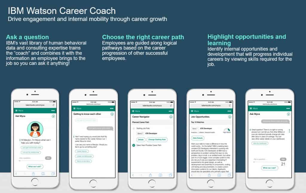 The Evolving Role Of IBM In The HR Marketplace – JOSH BERSIN