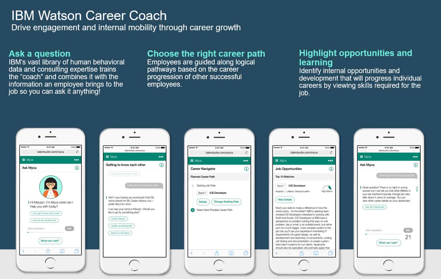 The Evolving Role Of IBM In The HR Marketplace – JOSH BERSIN