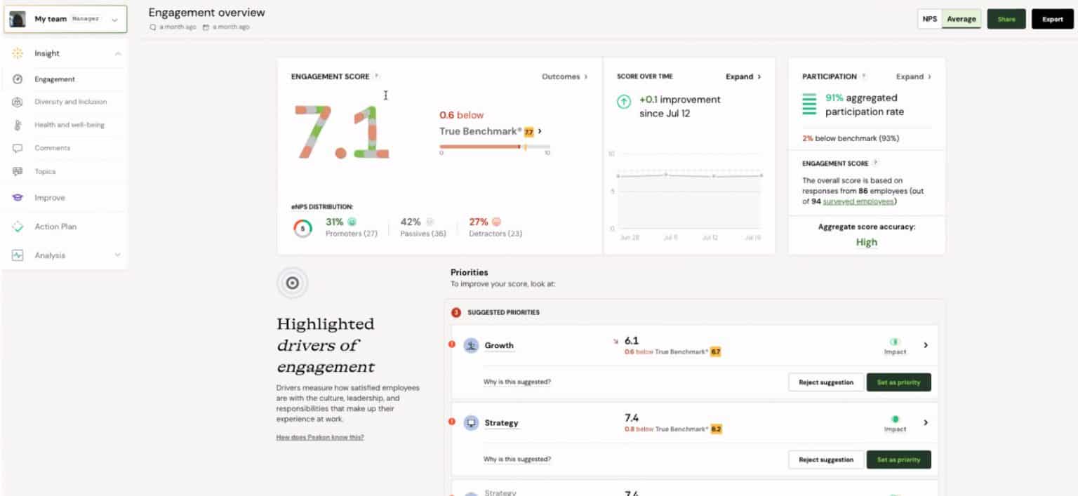 Workday Throws Down The Gauntlet On Employee Engagement: Acquisition of ...