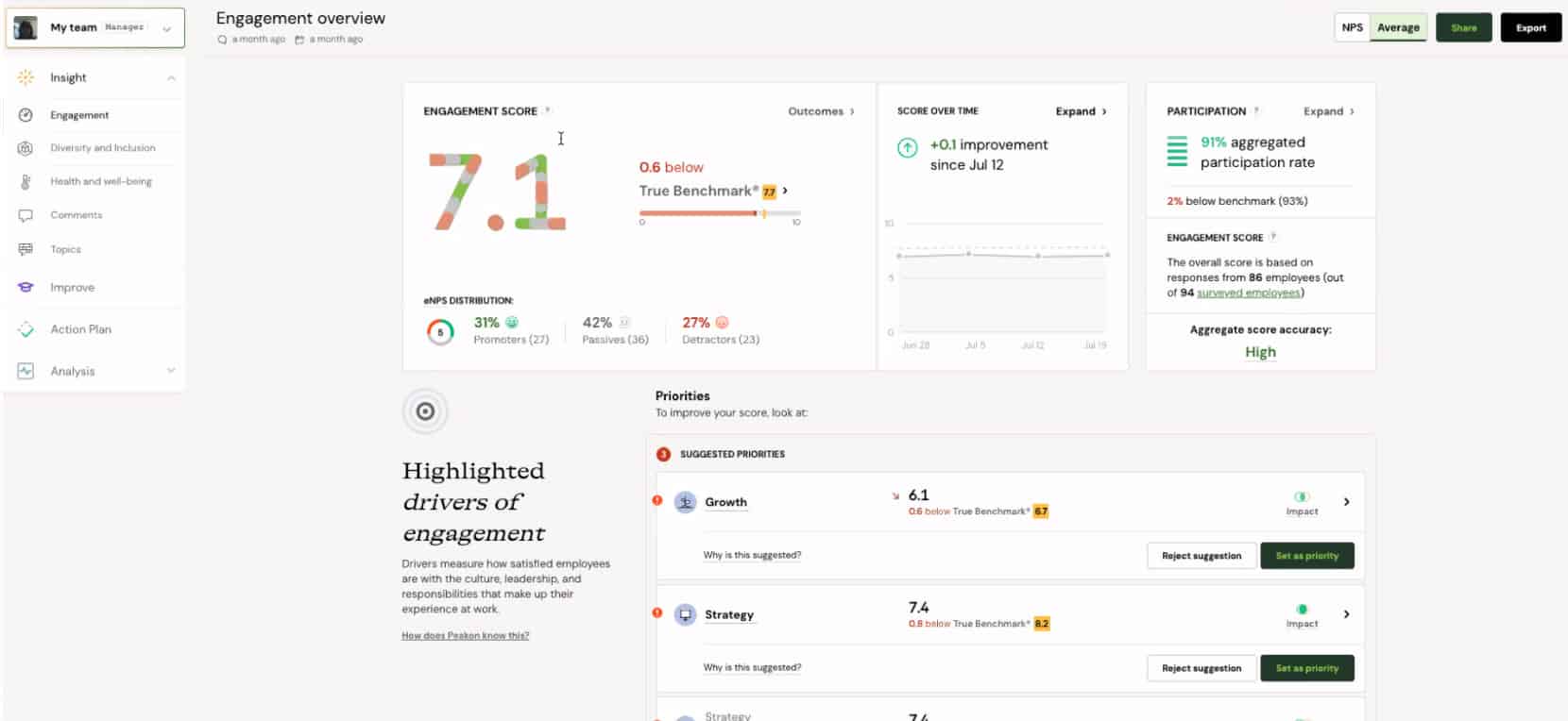 Workday Throws Down The Gauntlet On Employee Engagement: Acquisition of ...