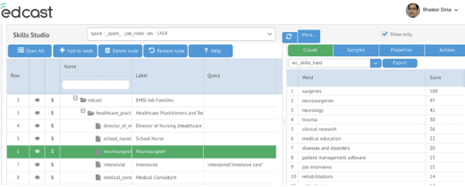 Building A Skills System Of Record: EdCast Releases Skills Studio ...
