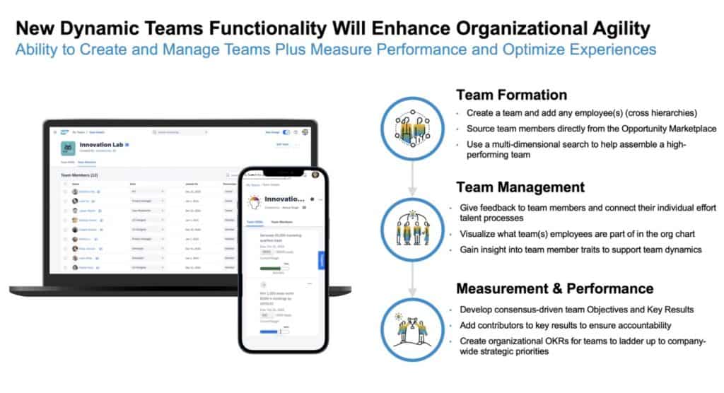 SAP SuccessFactors Launches Its Biggest Release In A Decade – JOSH BERSIN