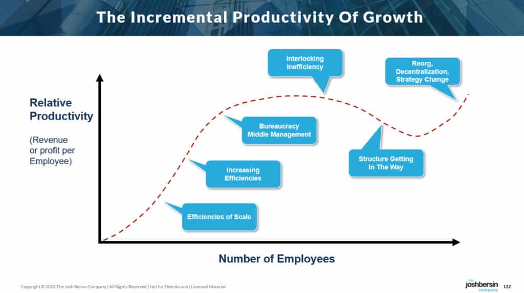 Understanding The Tech Layoffs. Could They Have Been Prevented? – JOSH ...