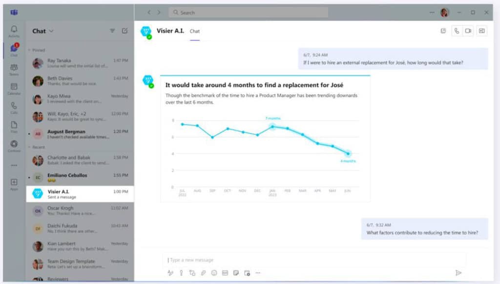 People Analytics Grows Up. And Visier Introduces AI-Powered Vee. – JOSH ...