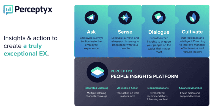 Perceptyx Acquires Humu: HR Tech Is Harder Than It Seems – JOSH BERSIN