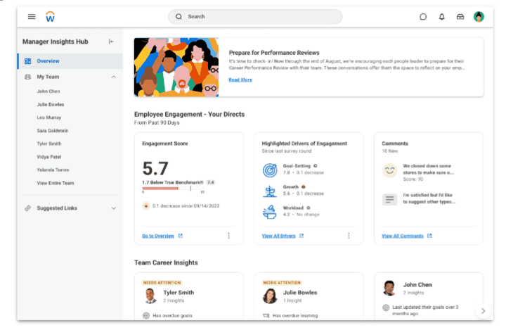 Here Comes "Workday AI" – JOSH BERSIN