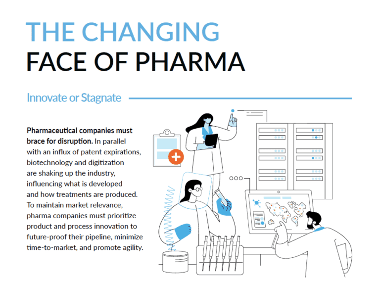 GWI Project Research: Pharmaceuticals – JOSH BERSIN
