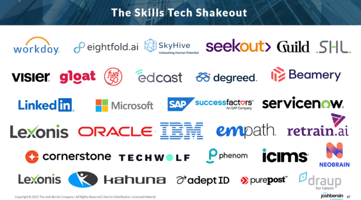 TechWolf Accelerates Corporate Skills Tech Market With $43 Million ...