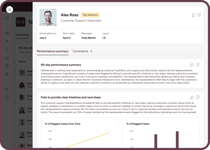 Can AI Do Performance Reviews? Rippling Says Yes. – JOSH BERSIN