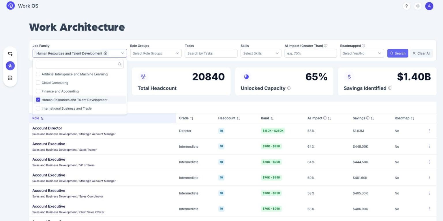 Reejig Launches Work Architecture Platform To Speed Transition to AI ...