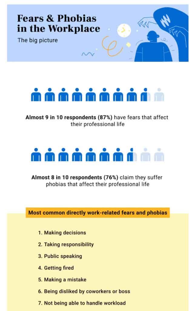 Employee Engagement and Happiness Crisis. What Should We Do? – JOSH BERSIN